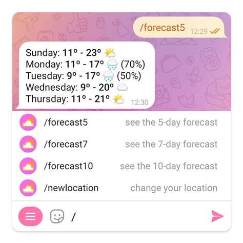 Build Advanced Python Bots To Automate Your Processes By Valikdolar Fiverr