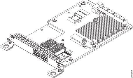 Cisco ASR And ASR U Aggregation Services Router Hardware Installation Guide Overview