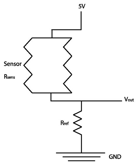 Measuring Pleated Knitted Sensors