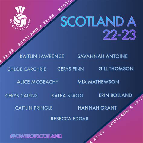 Netball Scotland