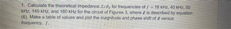 Solved Calculate the theoretical impedance Zθz for Chegg