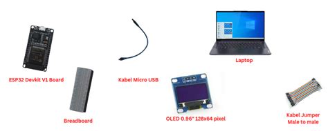 Seventh Project Of Embedded System Esp32 Bluetooth By Aspat May
