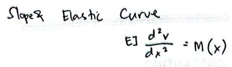 Solved Using Double Integration Method Course Hero