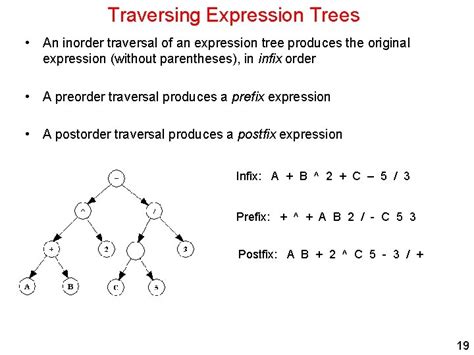 Binary Tree Traversals Tree Traversal Classification Breadth First
