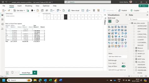 Ashish Mathur On Linkedin Re Rankx Measure Failing To Return Correct Results After A Slicer And