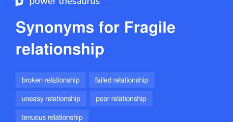 Fragile Relationship Synonyms 44 Words And Phrases For Fragile