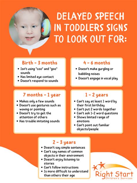 How To Help Speech Delay Effective Strategies