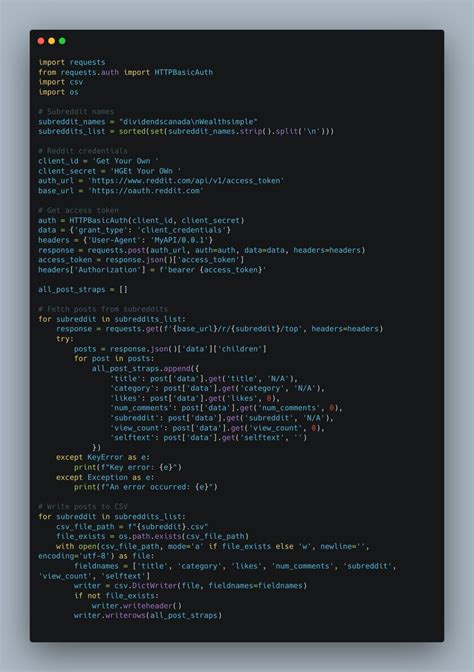 Dacorie Smith On Linkedin Reddit