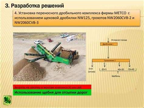 Твердое топливо - презентация онлайн