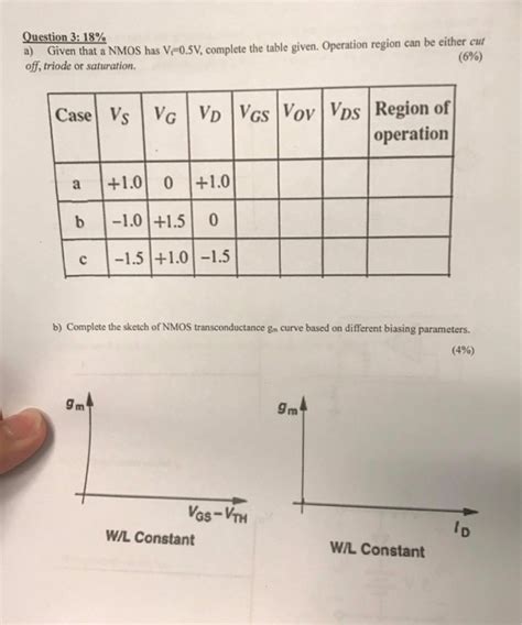 Solved Question 3 18 A Given That A Nmos Has Vi O Sv