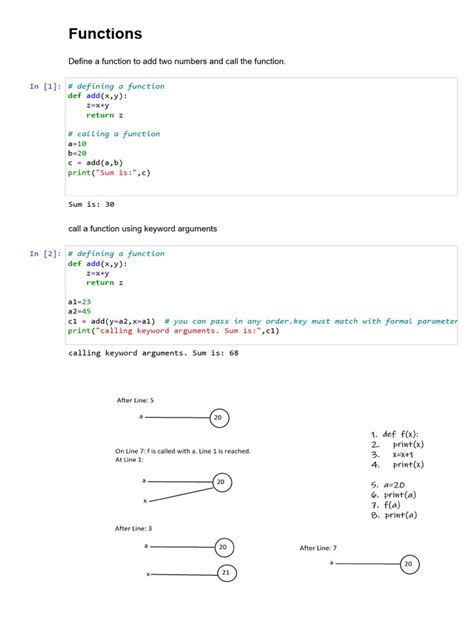 Lecture Notes On Functions Pdf Parameter Computer Programming Scope Computer Science