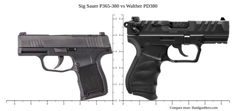 Sig Sauer P Vs Walther PD Size Comparison Handgun Hero