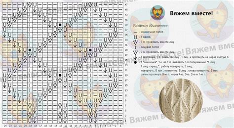 Самобытные и оригинальные Вязаные вещи в винтажном стиле Вяжем вместе Дзен