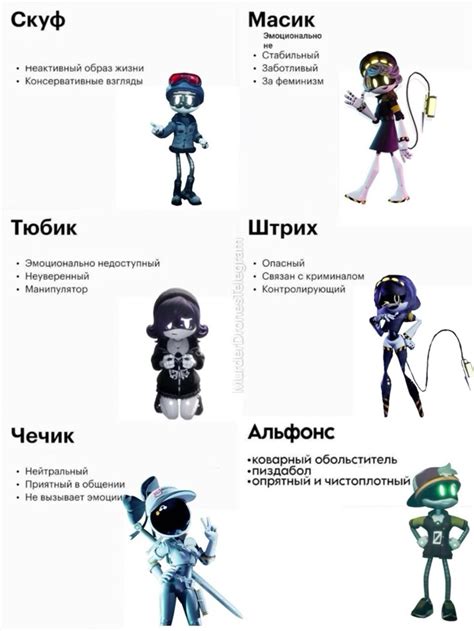 Дроны убийцы мем Дроны 3d узи Мемы