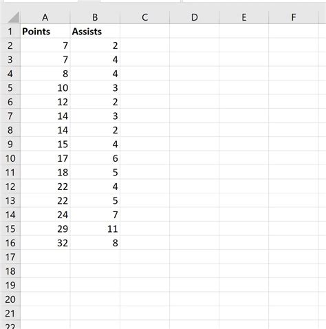 Excel 中的 Covariance P 与 Covariance S：有什么区别？ 统计