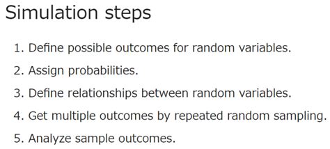 Statistical Simulation In Python From Datacamp Way To Be A Data Scientist