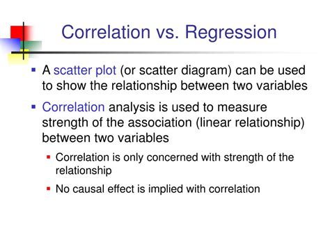 Ppt Chapter 4 5 24 Simple Linear Regression Powerpoint Presentation Id6614841
