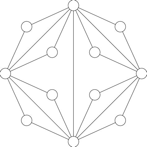 2 Graph W 2 The Longest Edge Has Weight 1 The Shortest Edges Have Download Scientific