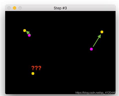 Opencv 实时对象跟踪（质心跟踪）cx Intx Csdn博客