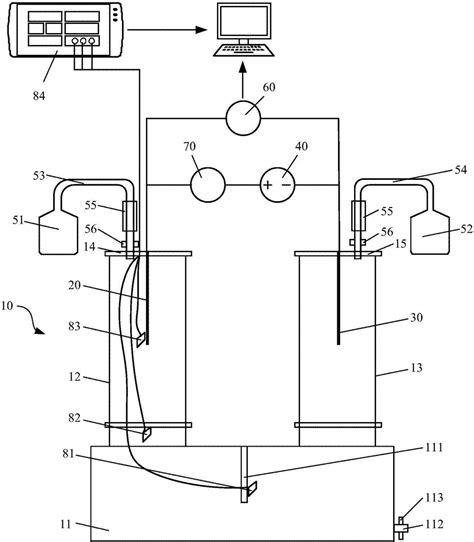 deep grounding electrode electrolysis reaction simulation system and