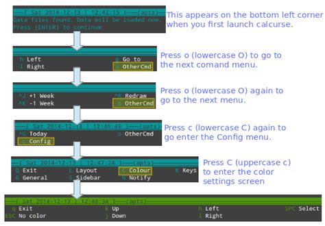 How To Schedule Appointments And To Do Tasks In A Linux Terminal