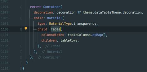 Flutter Expansionpanel With Headers Is Not Correctly Aligned Stack