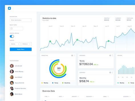 Dashboard User Interface Sketch Freebie Artofit