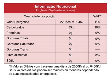 Leitura De Rótulos Apoio Escolar 24horas