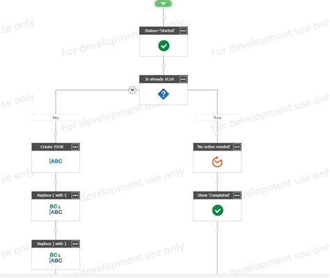 Sharepoint Convert Xls To Xlsx File Nutrient