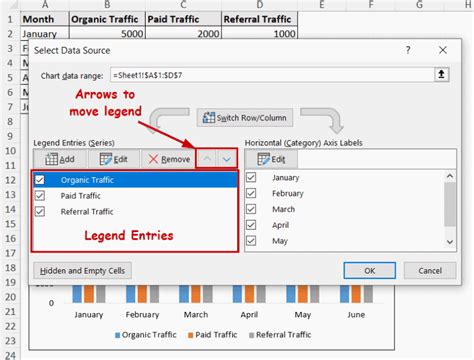 How To Edit Legend In Excel Format Legend Text Order And More Excel