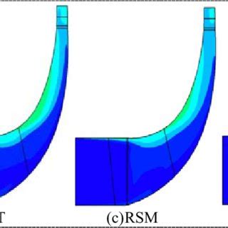 Entropy Grid Size Mil Download Scientific Diagram