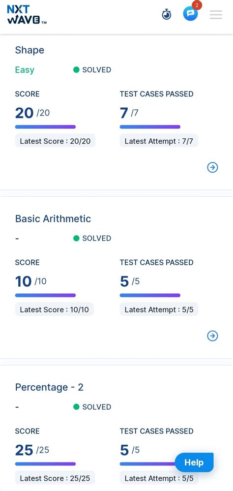 Srija Guntu On Linkedin Learningprogress Nxtwave Ccbp Consistency Connections2023 Day18