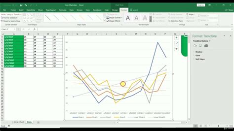 Excel Msoffice Chart Linechart Excelformula Excelfunctions Tutorial Exceltutorial