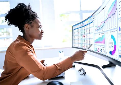 Learning Product Transformation Magic Edtech