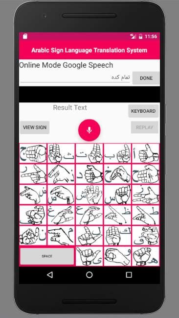 Github Ahmedmhhharabic Sign Language Translation System