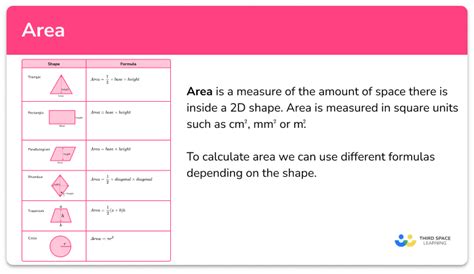 Square Area Formula