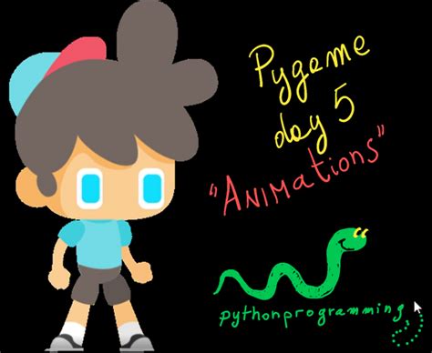 Pygame Day 5 Animations Python Programming