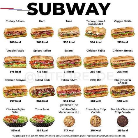 Breakfast Menu Subway