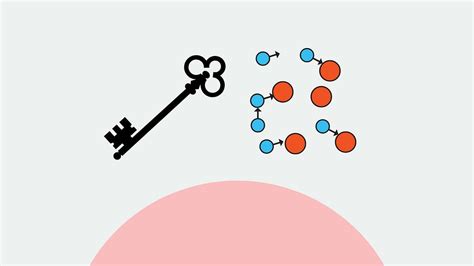 What Is A Key Collision Resolution Technique By Arun Badhai May