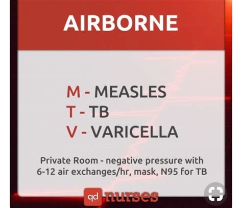Module 6 Asepsis Terminology Flashcards Quizlet
