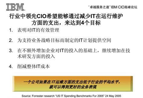Itil实践案例 Itil在ibm项目实施经验 Itil 技术运营管理最佳实践