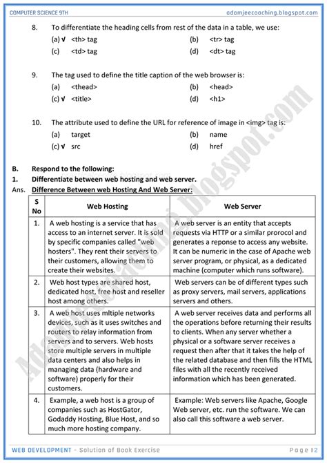 Adamjee Coaching Web Development Solution Of Book Exercise