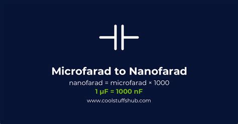 Convert Microfarad To Nanofarad µf To Nf Conversion