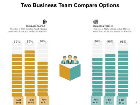 Paired Comparison Analysis Business Plan Ppt Powerpoint Presentation Complete Deck