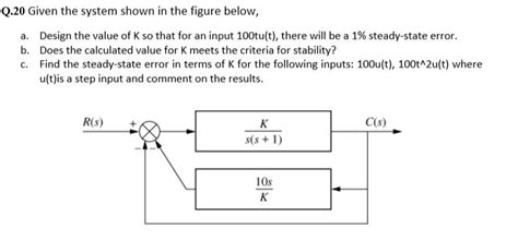 Solved Q20 Given The System Shown In The Figure Below A