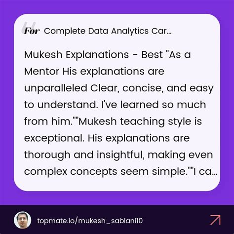 Mukesh Sablani On Linkedin Mukesh Sablani