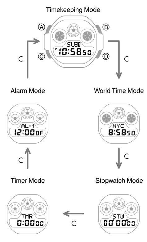 Navigating Between Modes Module No 3536 G SHOCK Support CASIO