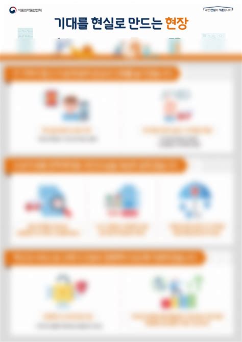 Infographicworks 식약처 인포그래픽을 활용한 데이터시각화