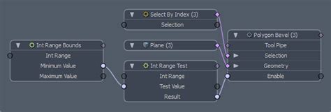 Integer Range Modifiers