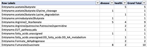 Interpreting Big Map Outputs · Issue 18 · Medema Groupbig Map · Github